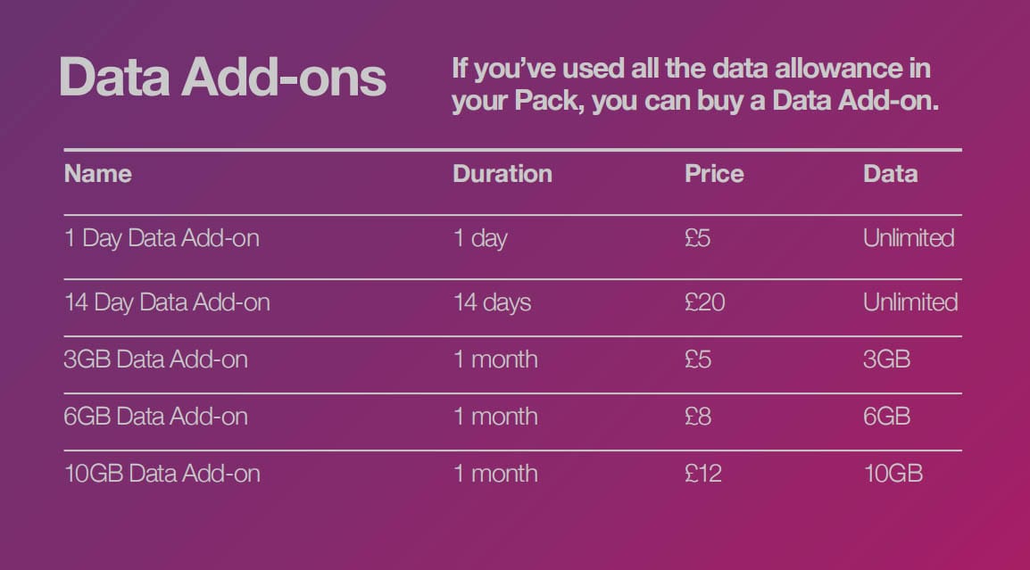 Why “My Three” Internet SIM Card is The Best For Seafarers | Captain’s Mode