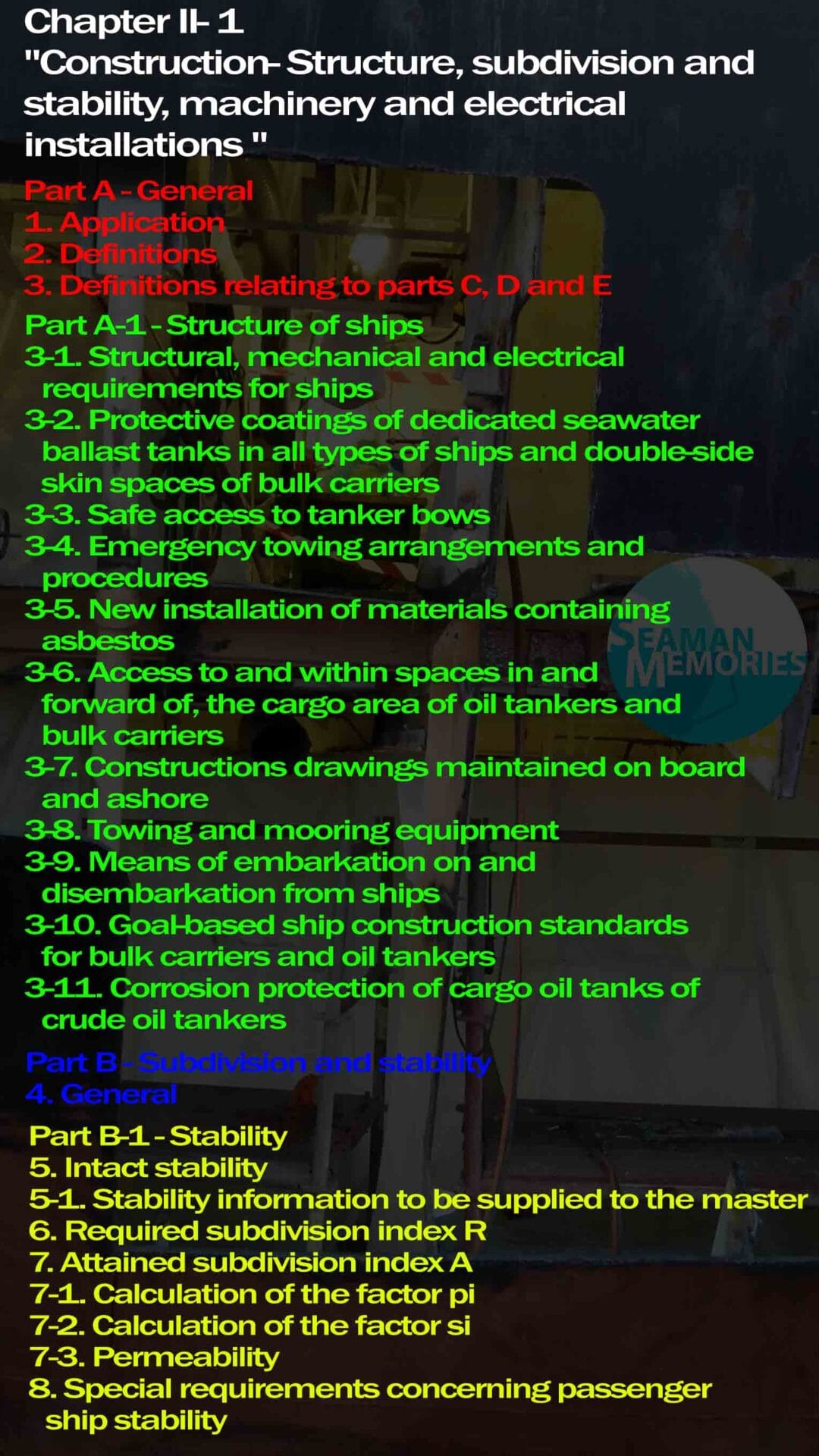 SOLAS Convention of 1974: Summary of Chapters and Regulations