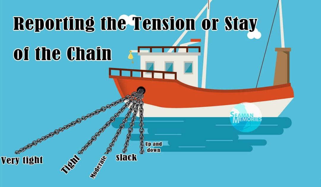 Safe Anchoring Techniques - How to Drop the Ship’s Anchor Properly
