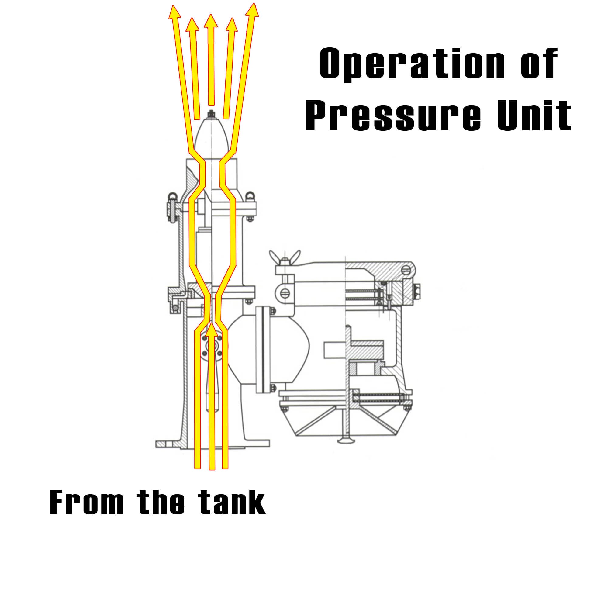 ⚙️ How P/V Valves Work on Tanker Ships: Operation, Safety, & Regulations