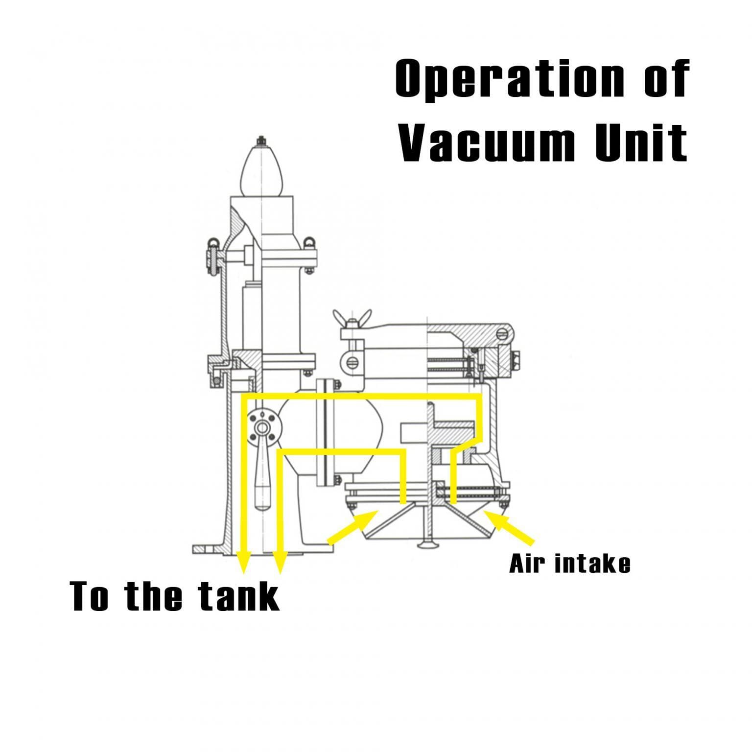 ⚙️ How P/V Valves Work on Tanker Ships: Operation, Safety, & Regulations