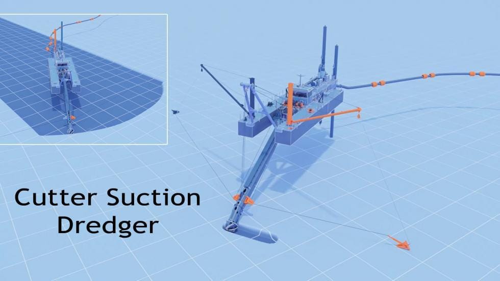 🌊 Dredging Explained: Introduction to Maritime Sediment Removal