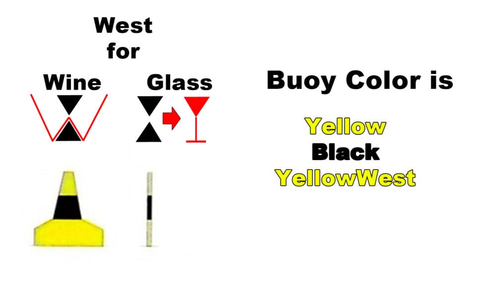 IALA Buoyage System Explained: Region A vs. B, Cardinal Buoys, and More!