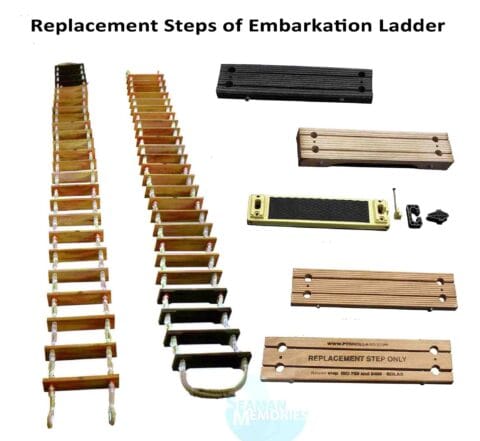 🚢 Embarkation Ladder: Purpose, Types, and SOLAS Requirements