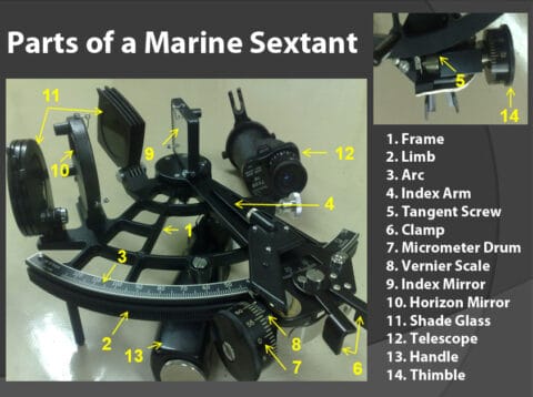 🧭 Marine Sextant Basics: All About This Manual Navigation Tool