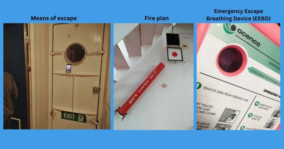 31 Fire Fighting Equipment On Ships & Where to Find Them | Captain’s ...