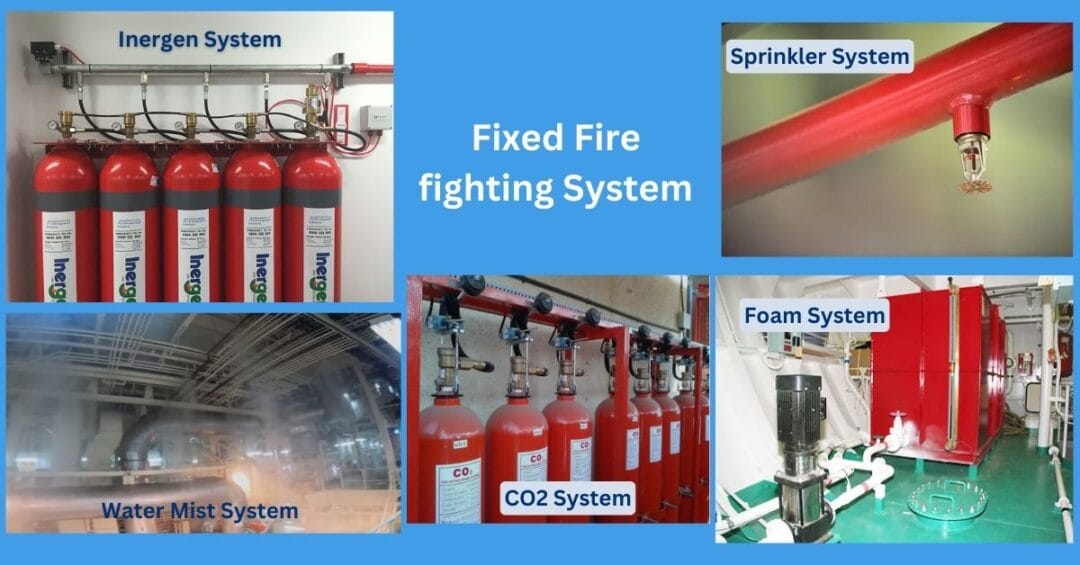 31 Fire Fighting Equipment On Ships & Where to Find Them | Captain’s ...