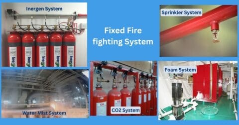 31 Fire Fighting Equipment On Ships & Where to Find Them | Captain’s ...