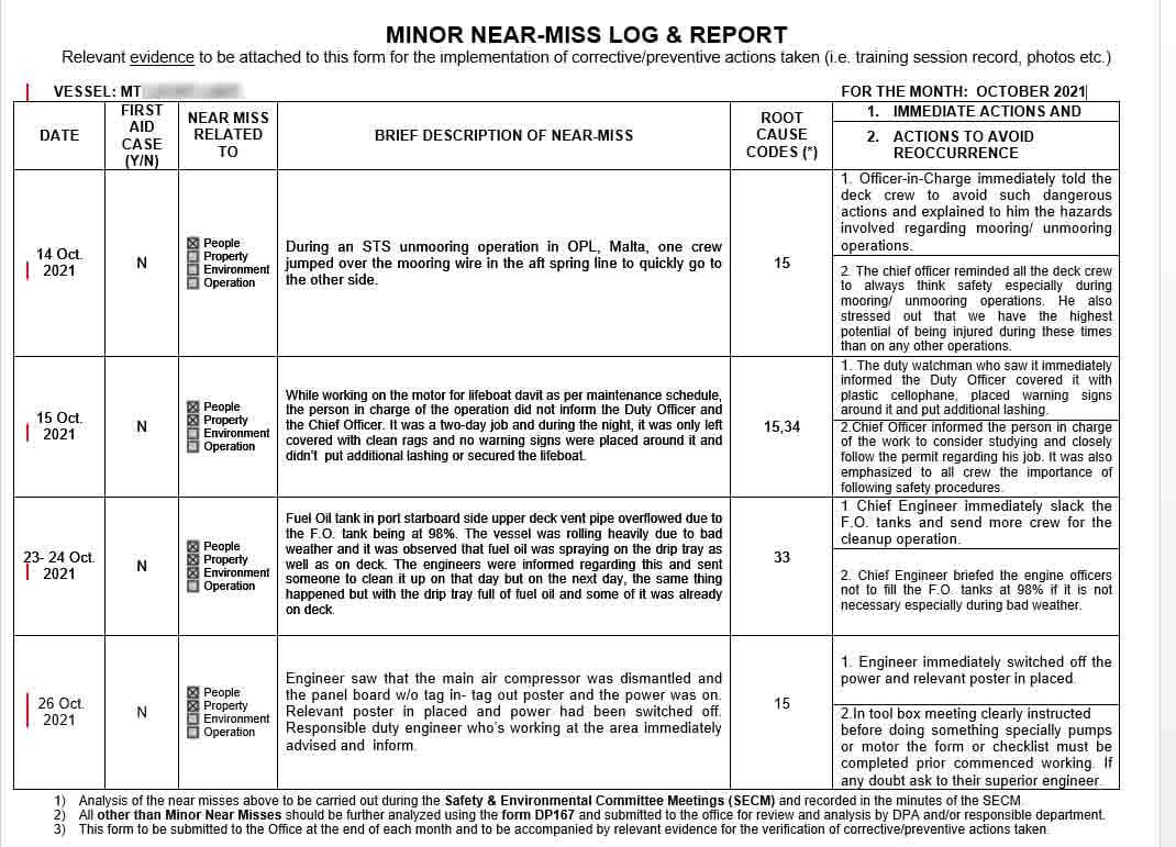 🚢 Third Officer Duties and Responsibilities: The Ultimate Guide