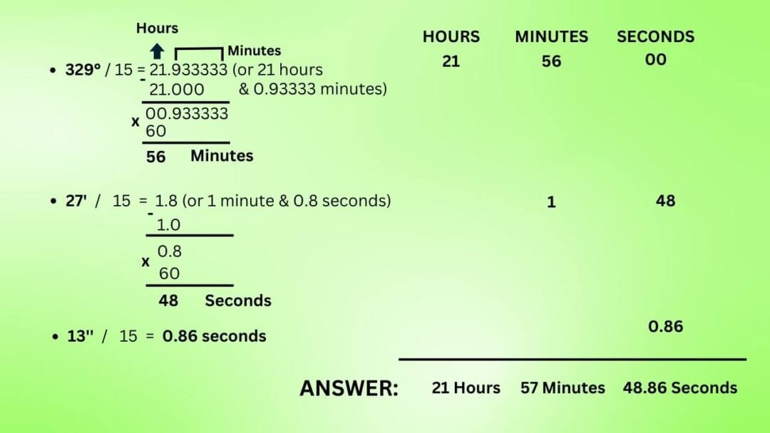 🌍 Arc to Time and Time to Arc Conversion – A Seafarer’s Guide