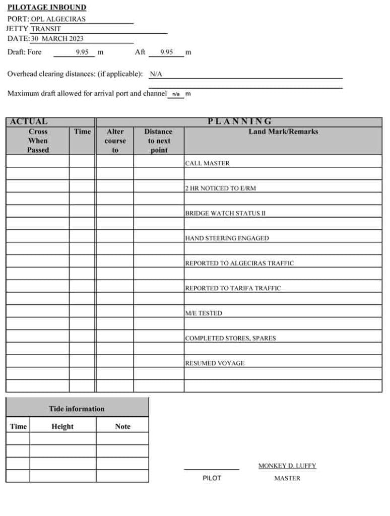 Voyage Planning Stages, Guidelines, and Best Practices | Captain’s Mode