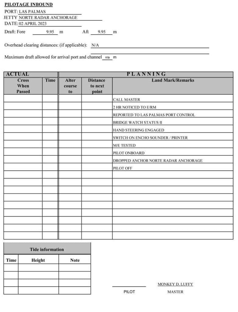 Voyage Planning Stages, Guidelines, and Best Practices | Captain’s Mode