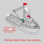🚢 Ship Navigation Lights, Day Shapes, and Sound Signals: Complete Guide ...