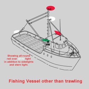 🚢 Ship Navigation Lights, Day Shapes, and Sound Signals: Complete Guide ...