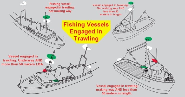 🚢 Ship Navigation Lights, Day Shapes, and Sound Signals: Complete Guide ...