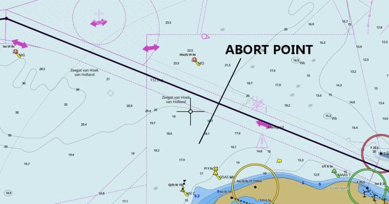 🗺️ Essential Markings on Nautical Voyage Charts for Safe Navigation ...