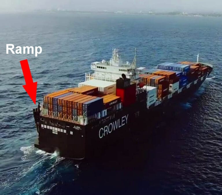 🛳️ Different Types of Dry Cargo Vessels Explained